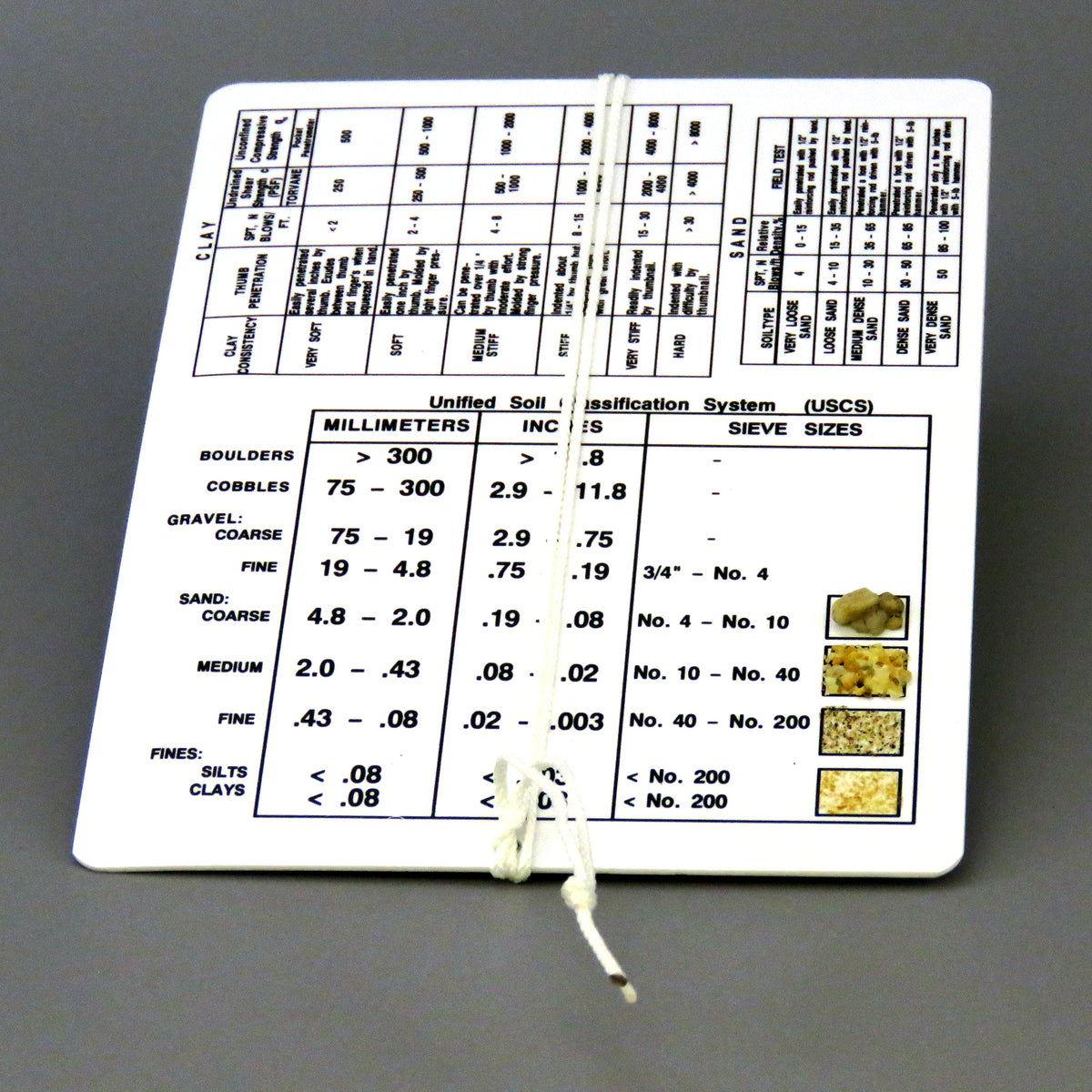 Geotechnical Gauge – US Geo Supply